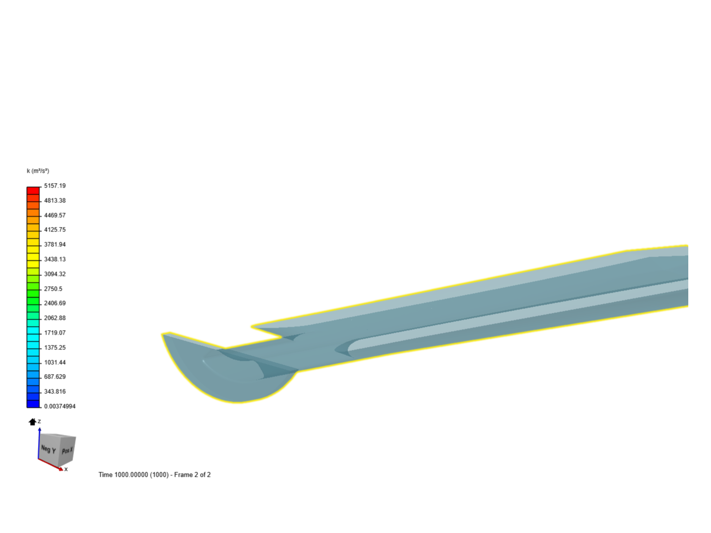 Fork V3 by cgel | SimScale
