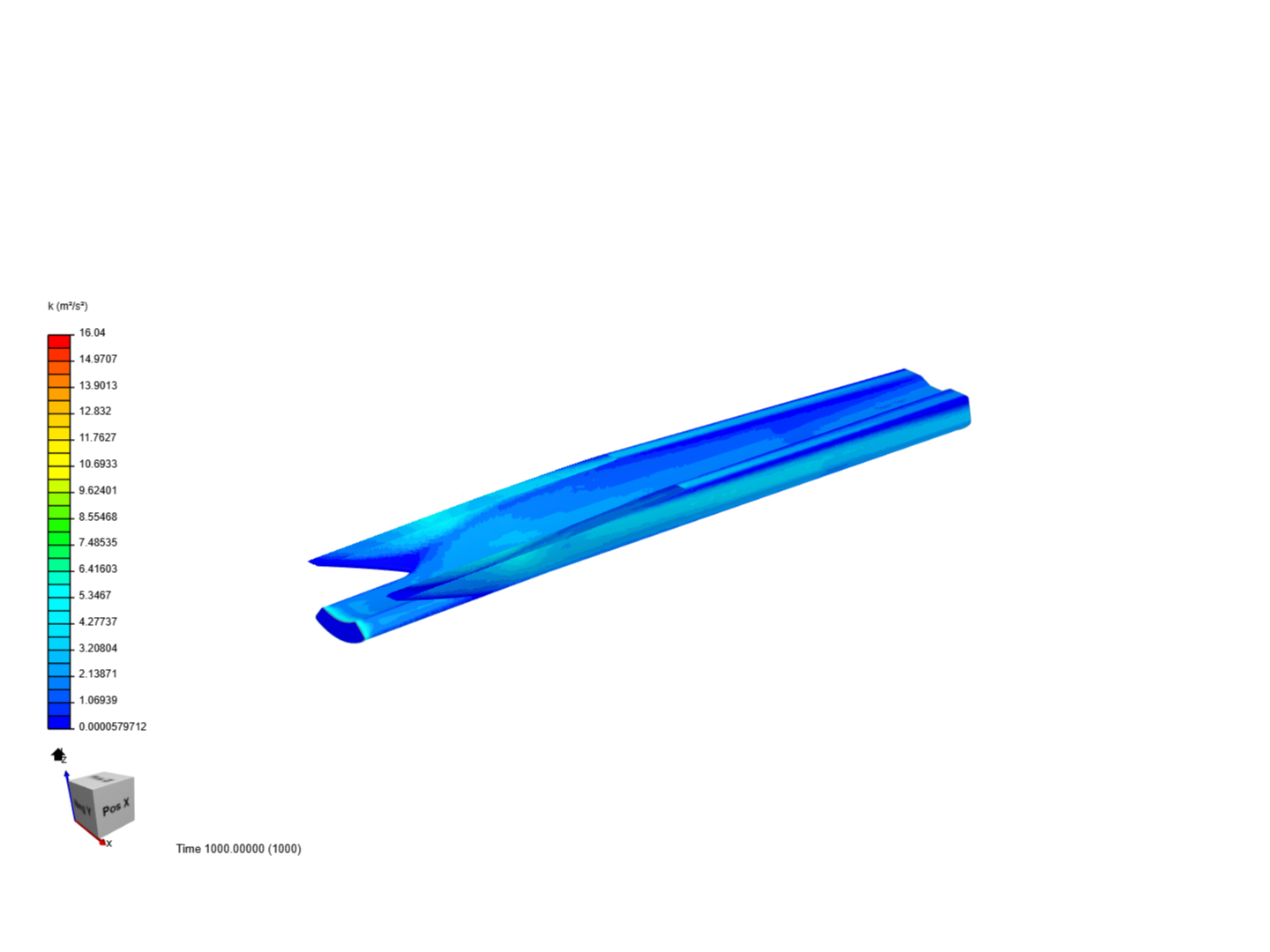 Tutorial 2: Pipe junction flow by cgel | SimScale