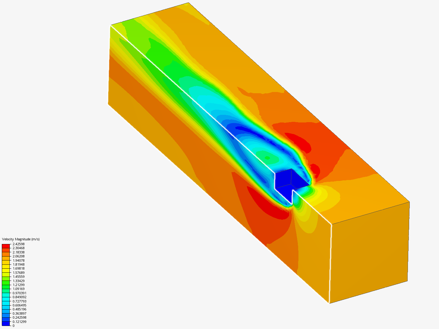 Hydrokinetic generator by cgelber | SimScale