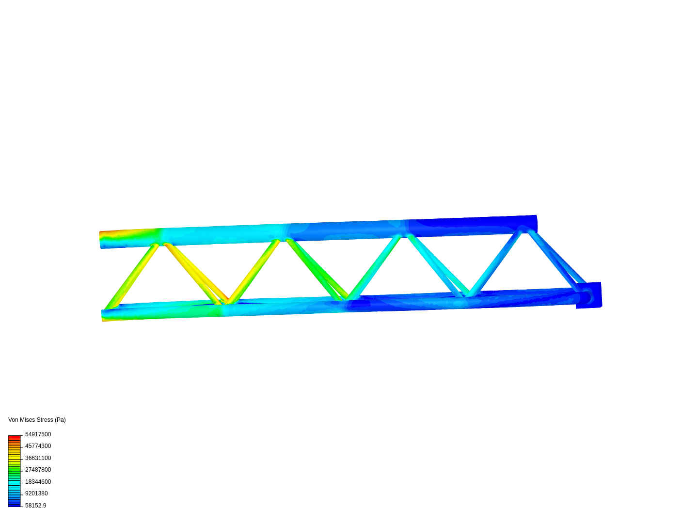 Tutorial - Linear static analysis of a crane by cgeorgian...