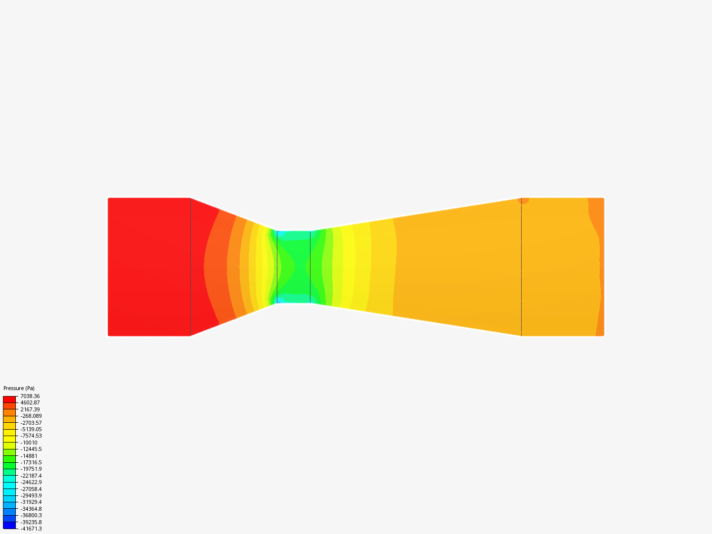 ILAGAN Venturi Meter (MatE 107) by cgilagan | SimScale...