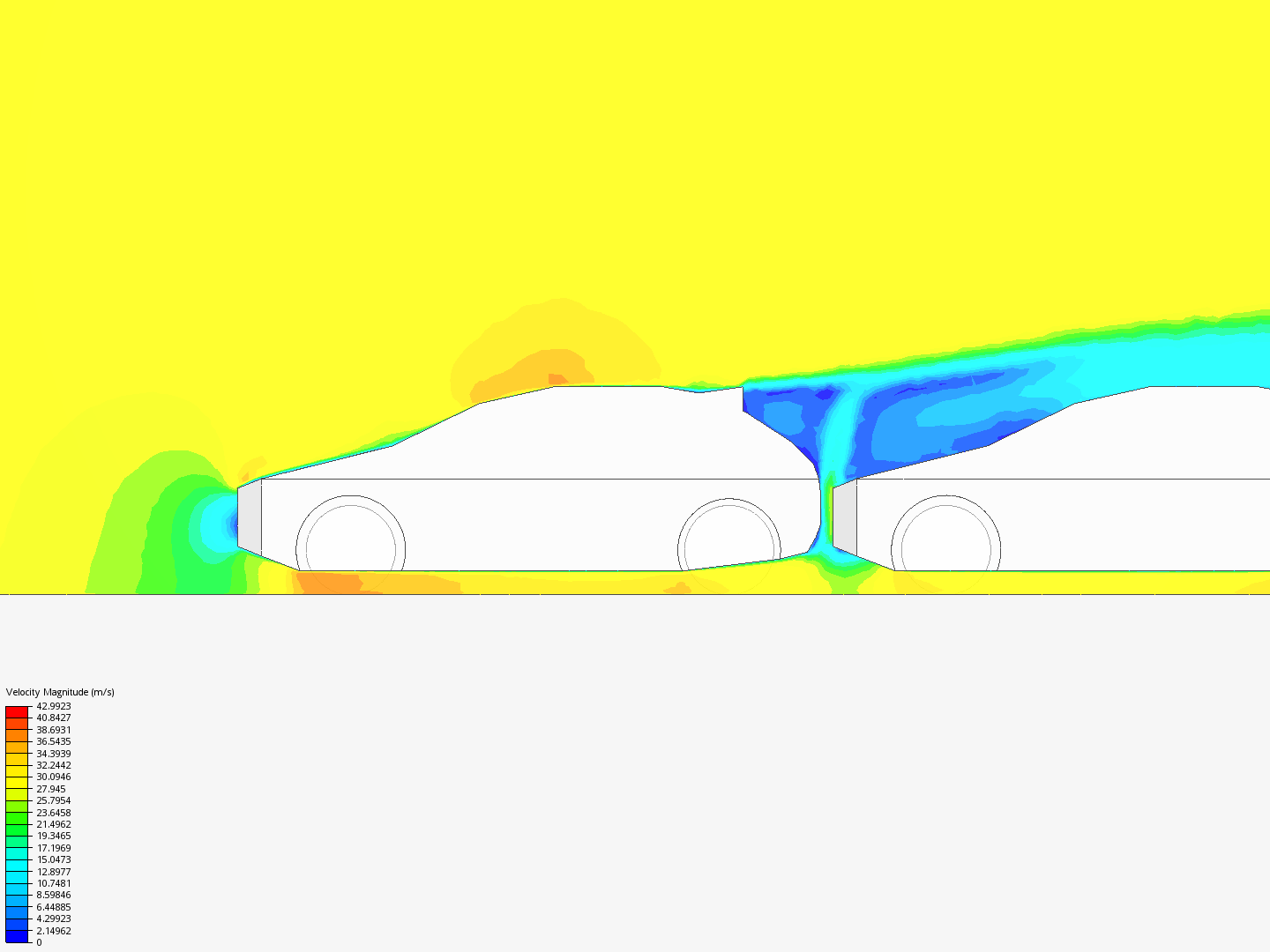 Platoon Aero - Copy by cgnutti | SimScale