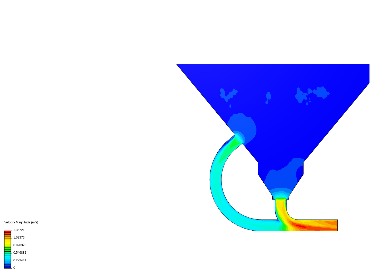 funnel with 2 entries by chackler | SimScale