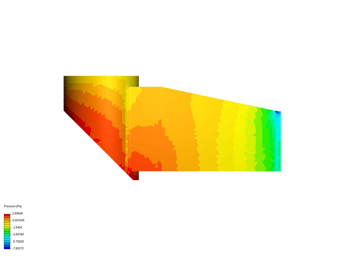 Short Stack by chackler | SimScale
