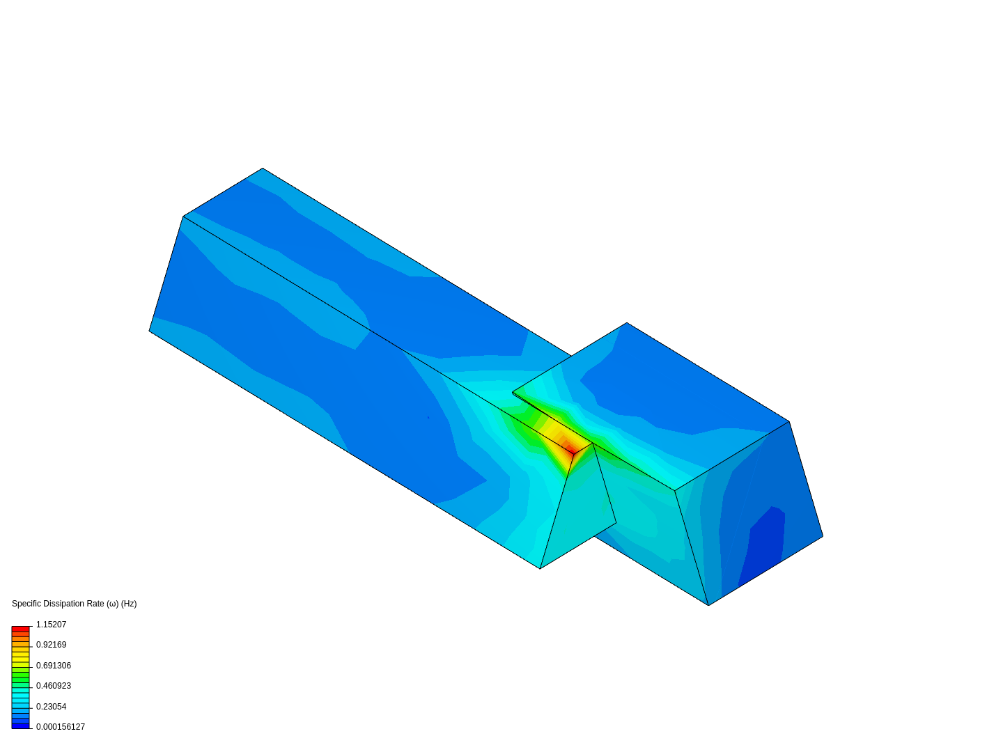 asdasdasd by chagab696969 | SimScale