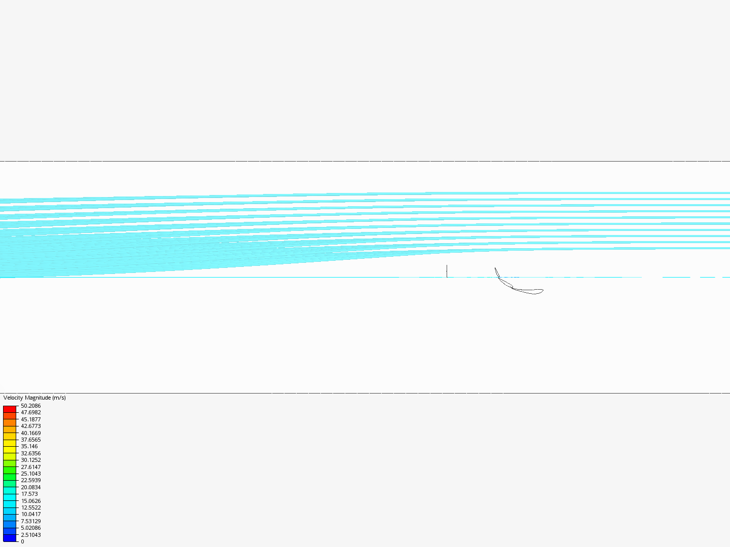 S1223-Fx63 notail by chakkarat | SimScale