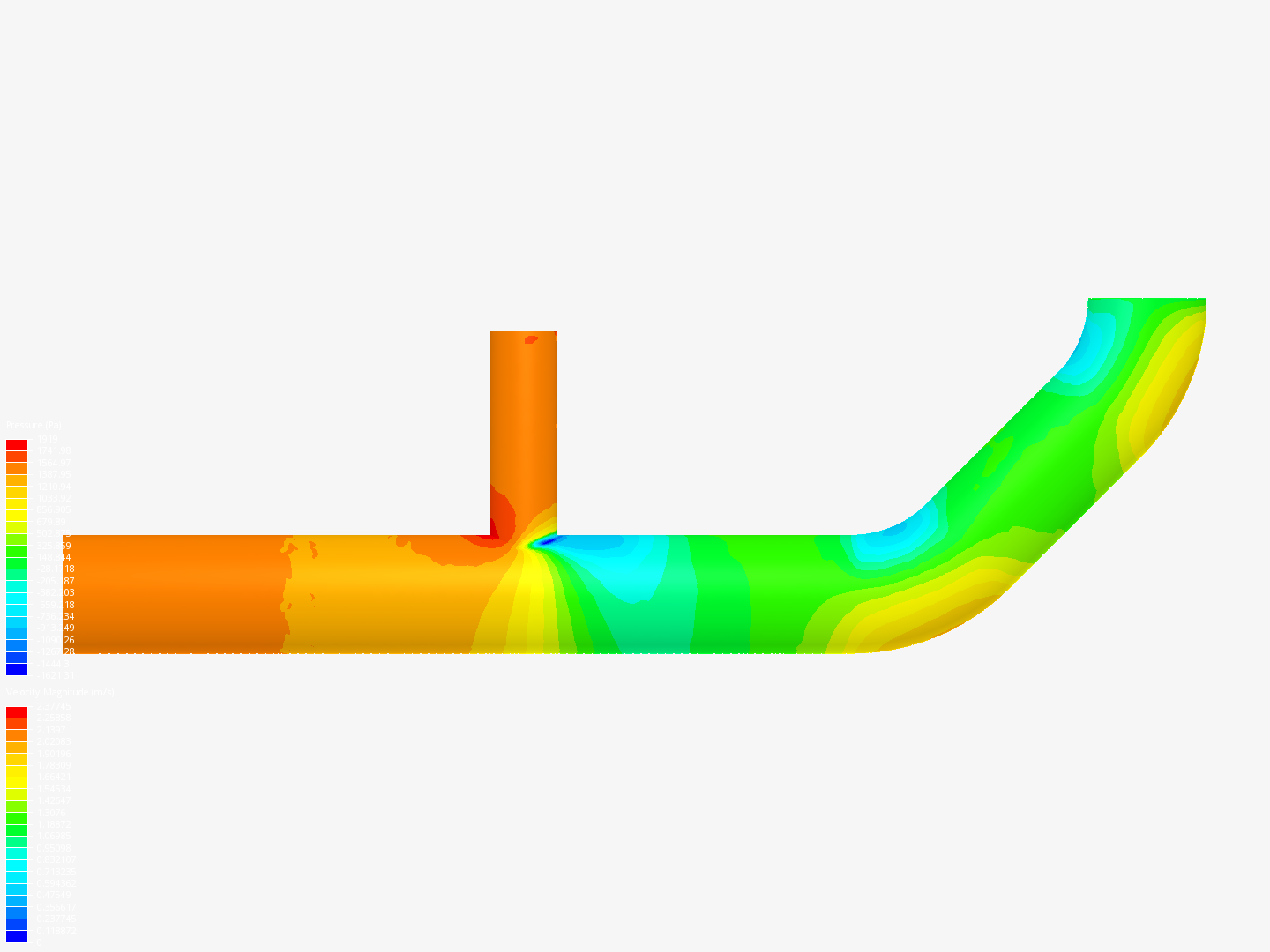 Tutorial: Pipe junction flow by chandrakant_de | SimScale