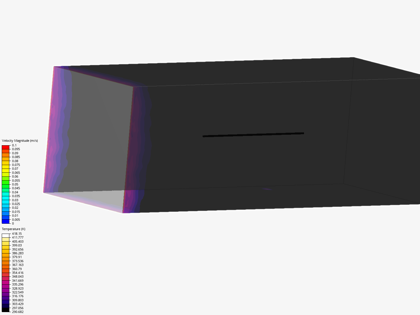 DLR Simulation by chanukagayantha | SimScale