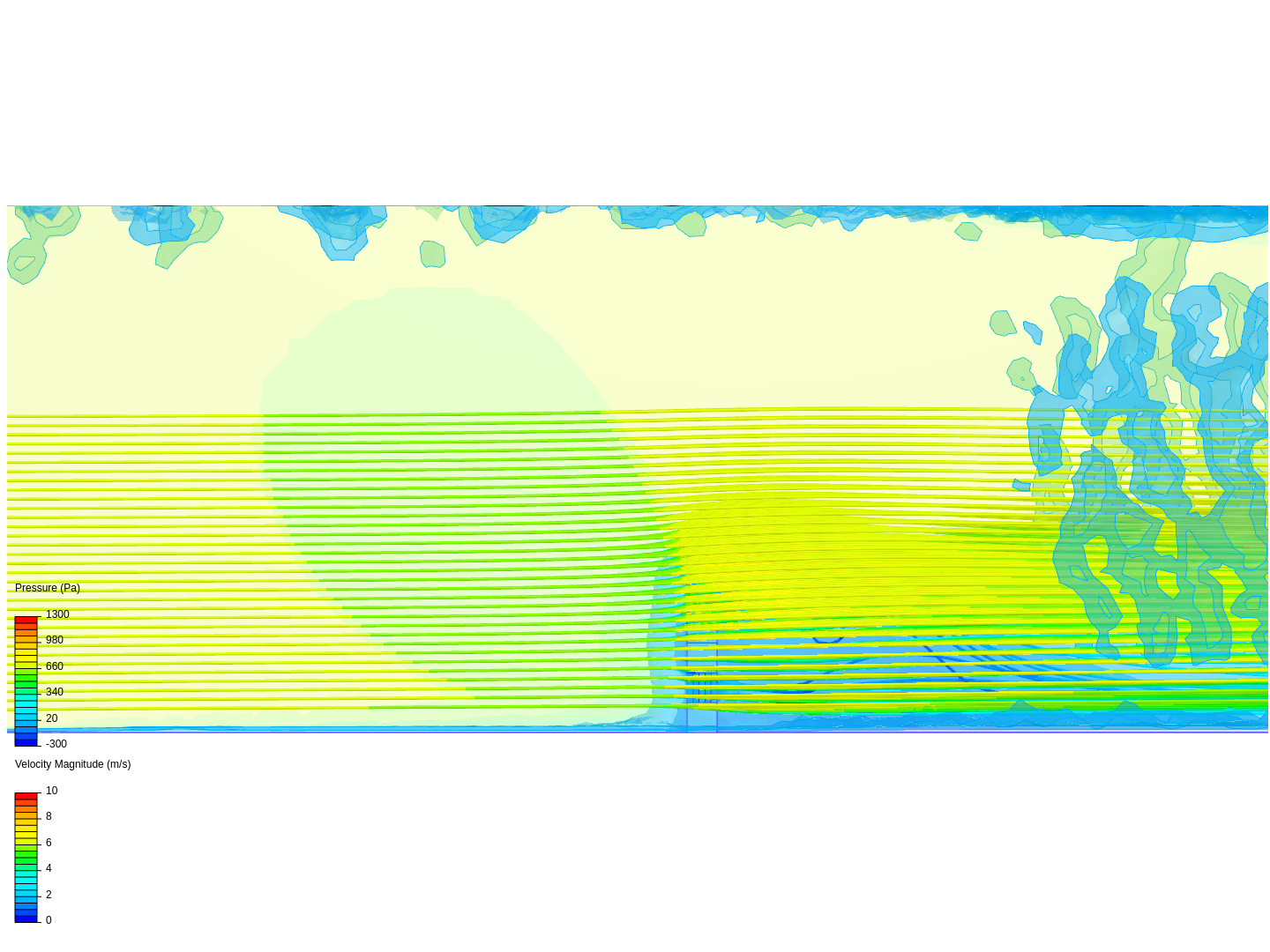 wind-p3 reference by chaojiyiju | SimScale