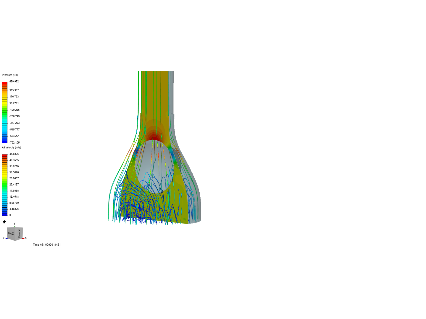 funnel test by charbut | SimScale