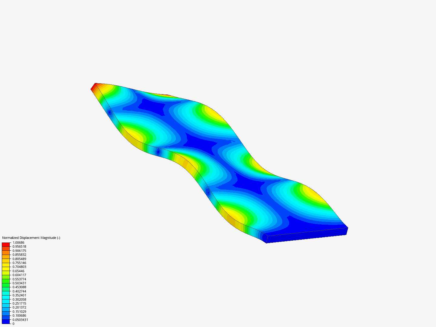 TP FINAL by charles_martin | SimScale