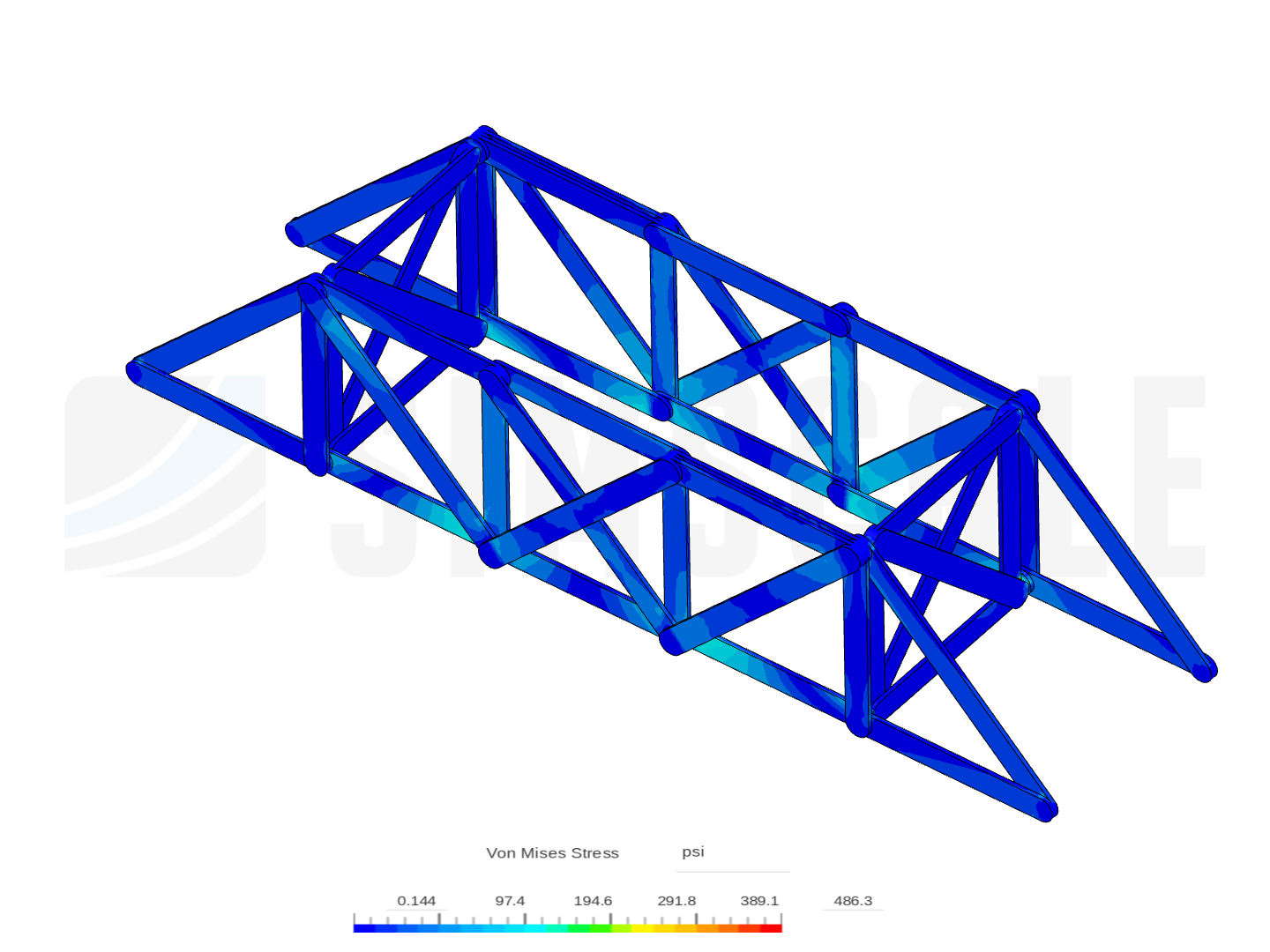 Bridge by charles_mckeev | SimScale