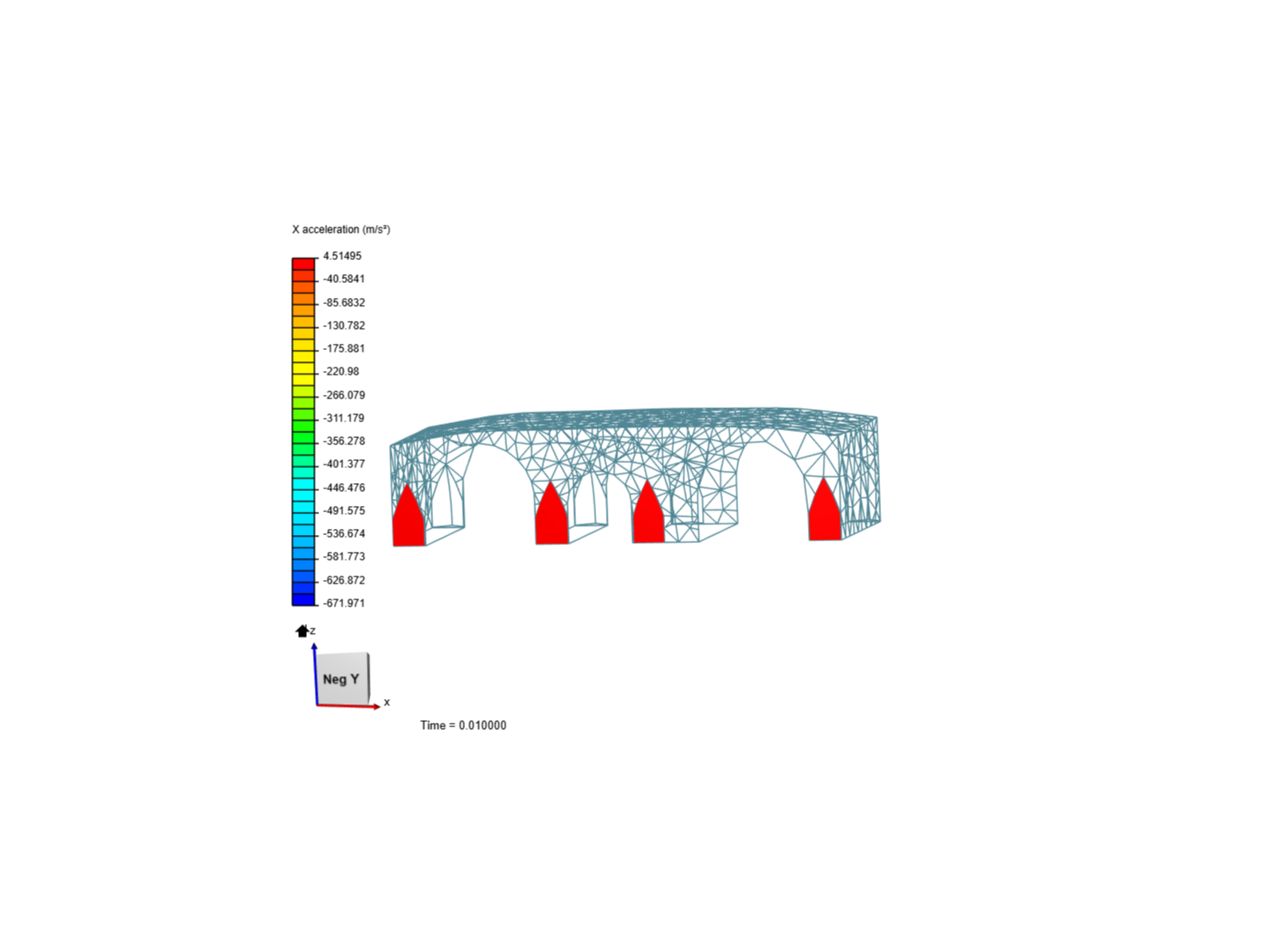 bridges - Copy by charlibug9 | SimScale