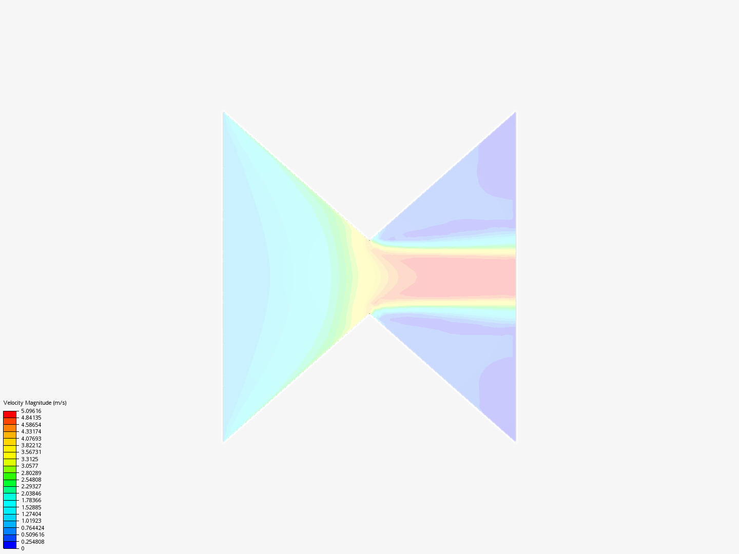 PROTOTYPE by charmdcla | SimScale