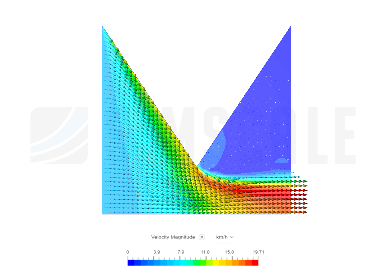 PROTOTYPE 200K by charmdcla | SimScale