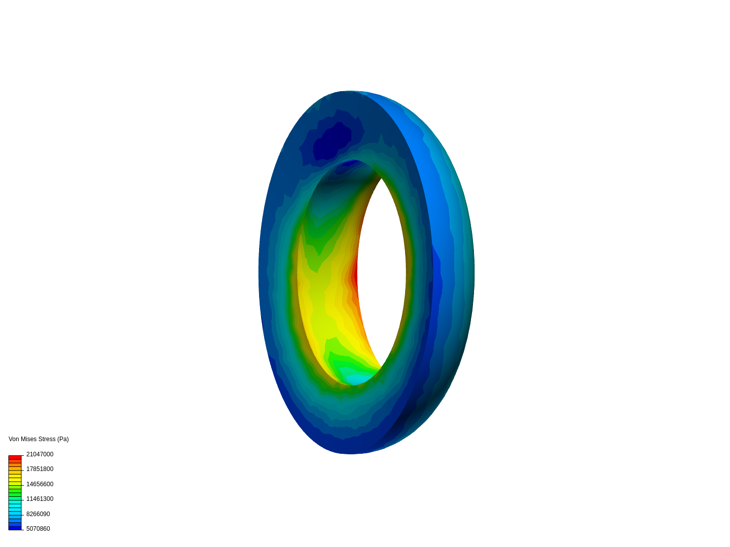 MSV - Glissière by chartier_kasler | SimScale