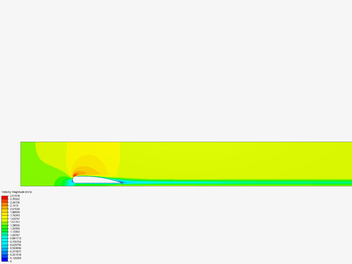 Project 2 by chase3281 | SimScale