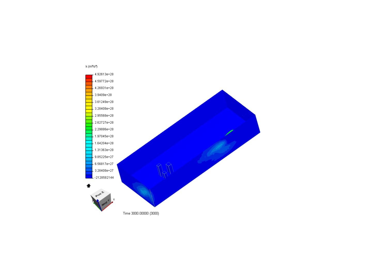 ws_3 march 2019 by chaudharytarun | SimScale