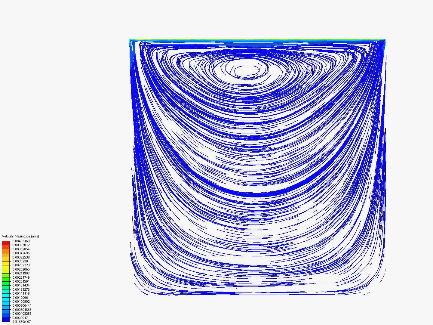 coursework1 by chd813 | SimScale