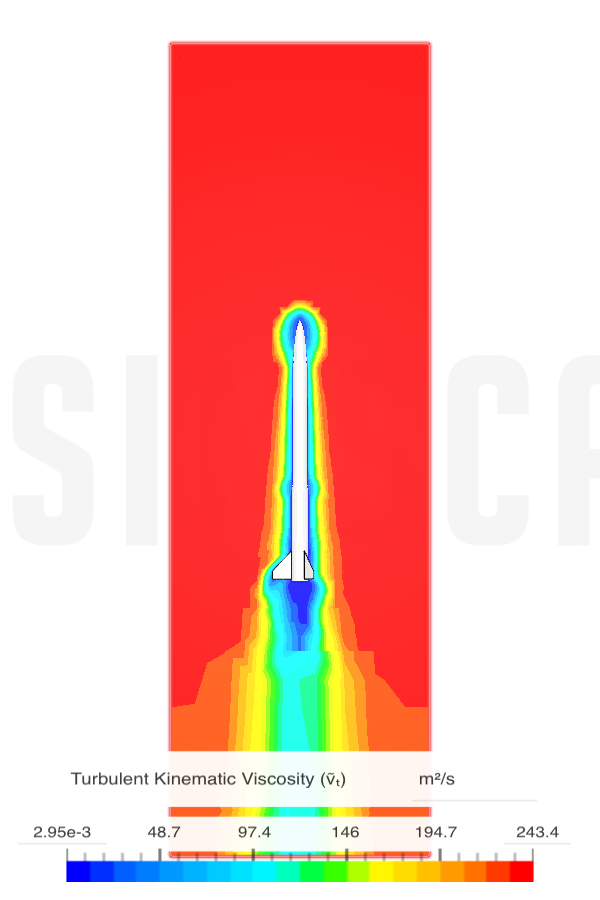 aggggg by cheespadam | SimScale