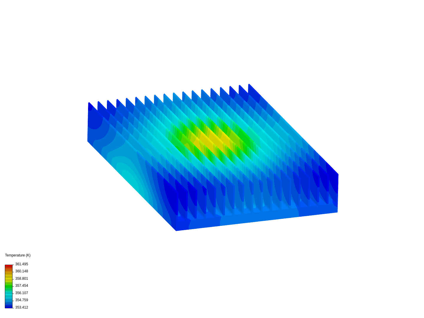 Tutorial: Heat Transfer in a Heat sink by cheetahexpress | SimScale