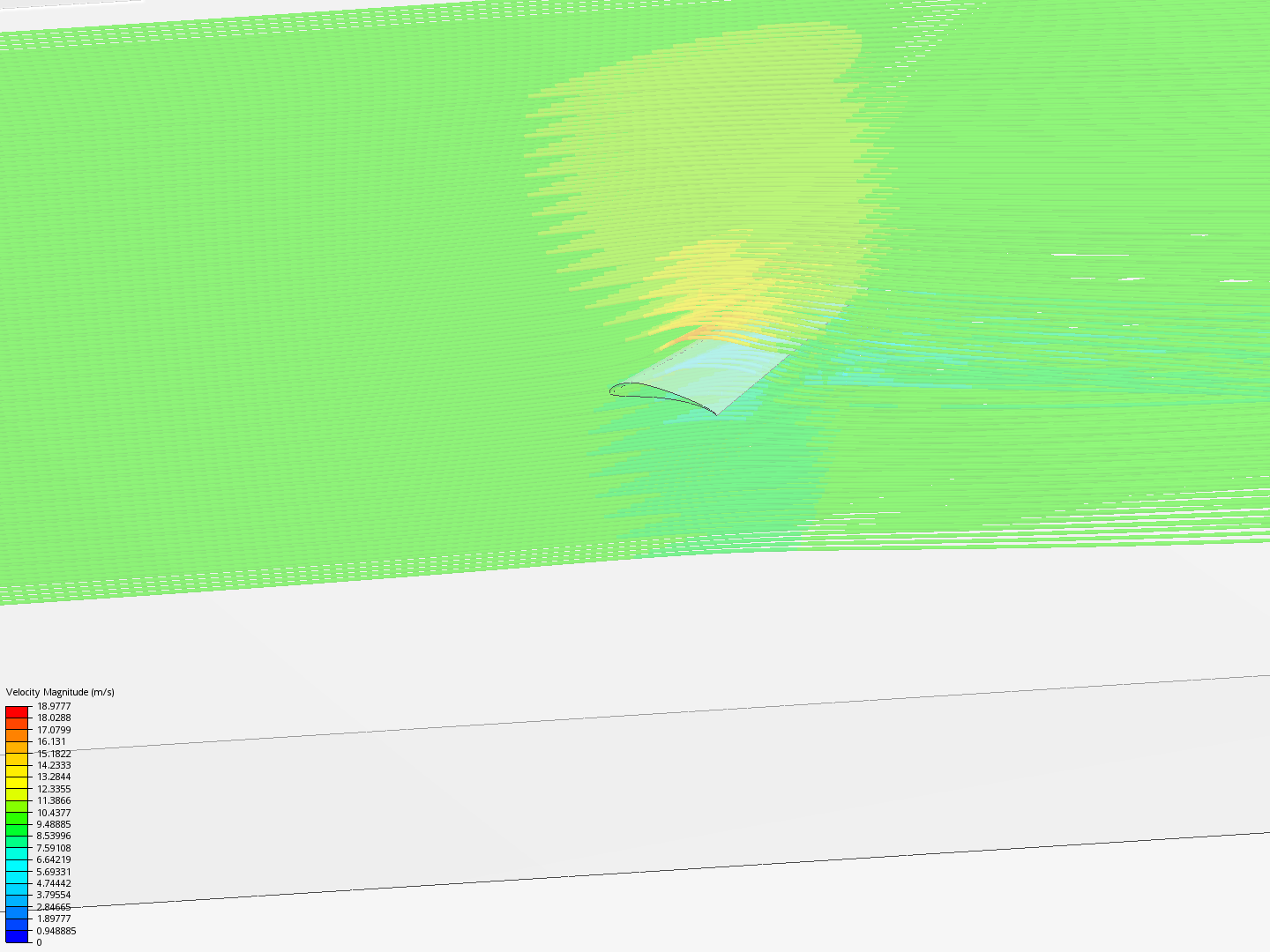 WING COMP CUDS by chenxiangze | SimScale