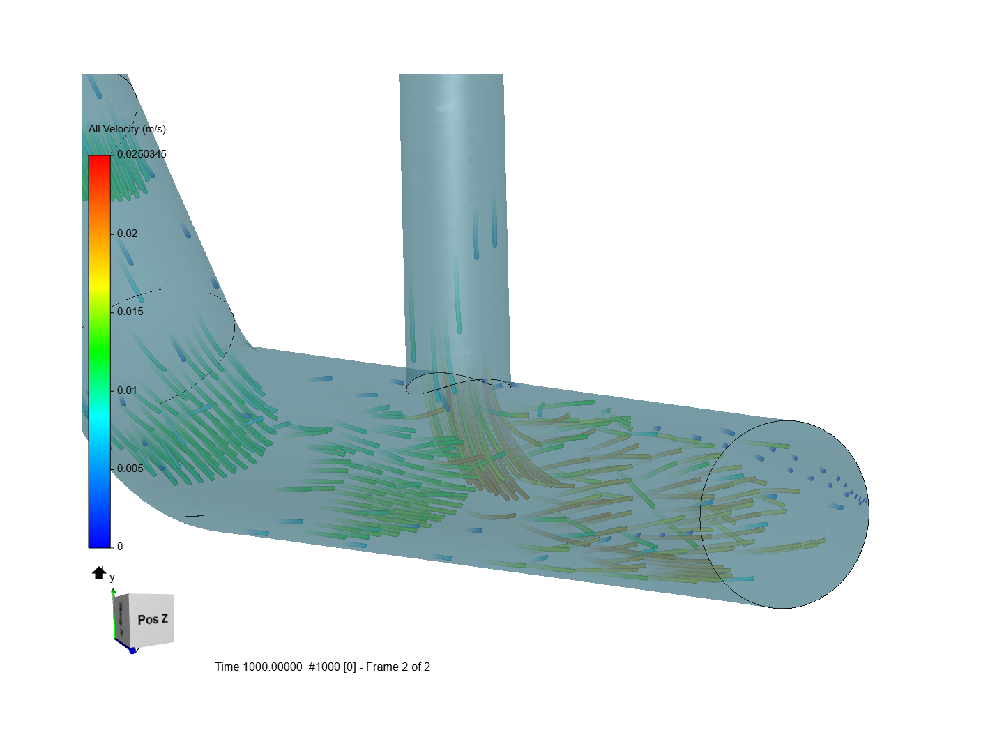 Laminar Flow Through a Pipe by chervasmartin | SimScale
