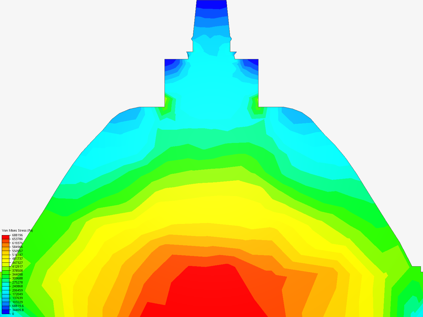 180 axisymetric by chesiya | SimScale