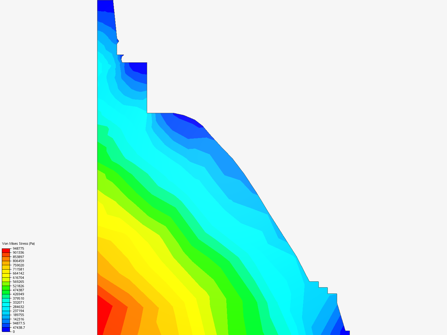 chanaka by chesiya | SimScale