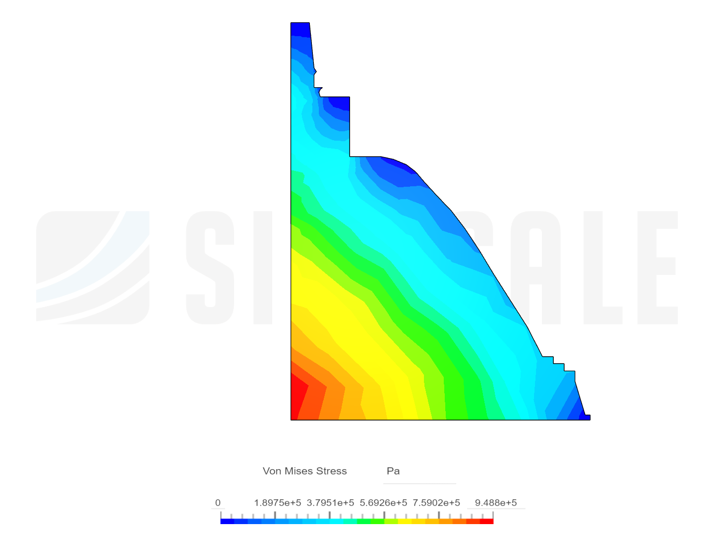 chesiya on SimScale | SimScale | Page 1