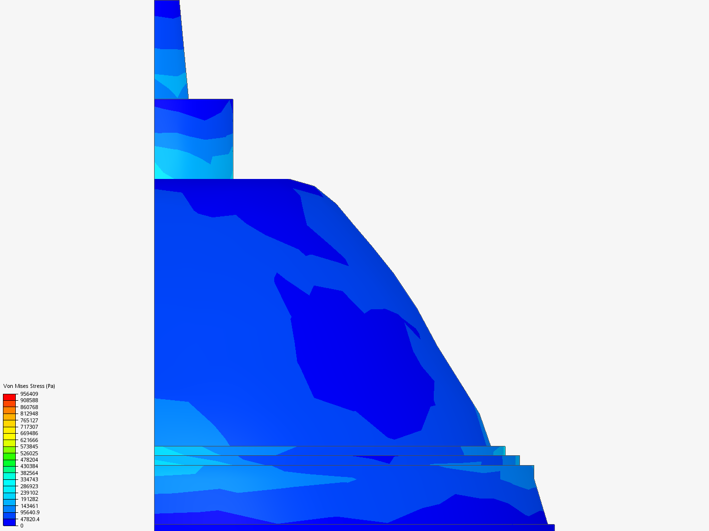 two material by chesiya | SimScale