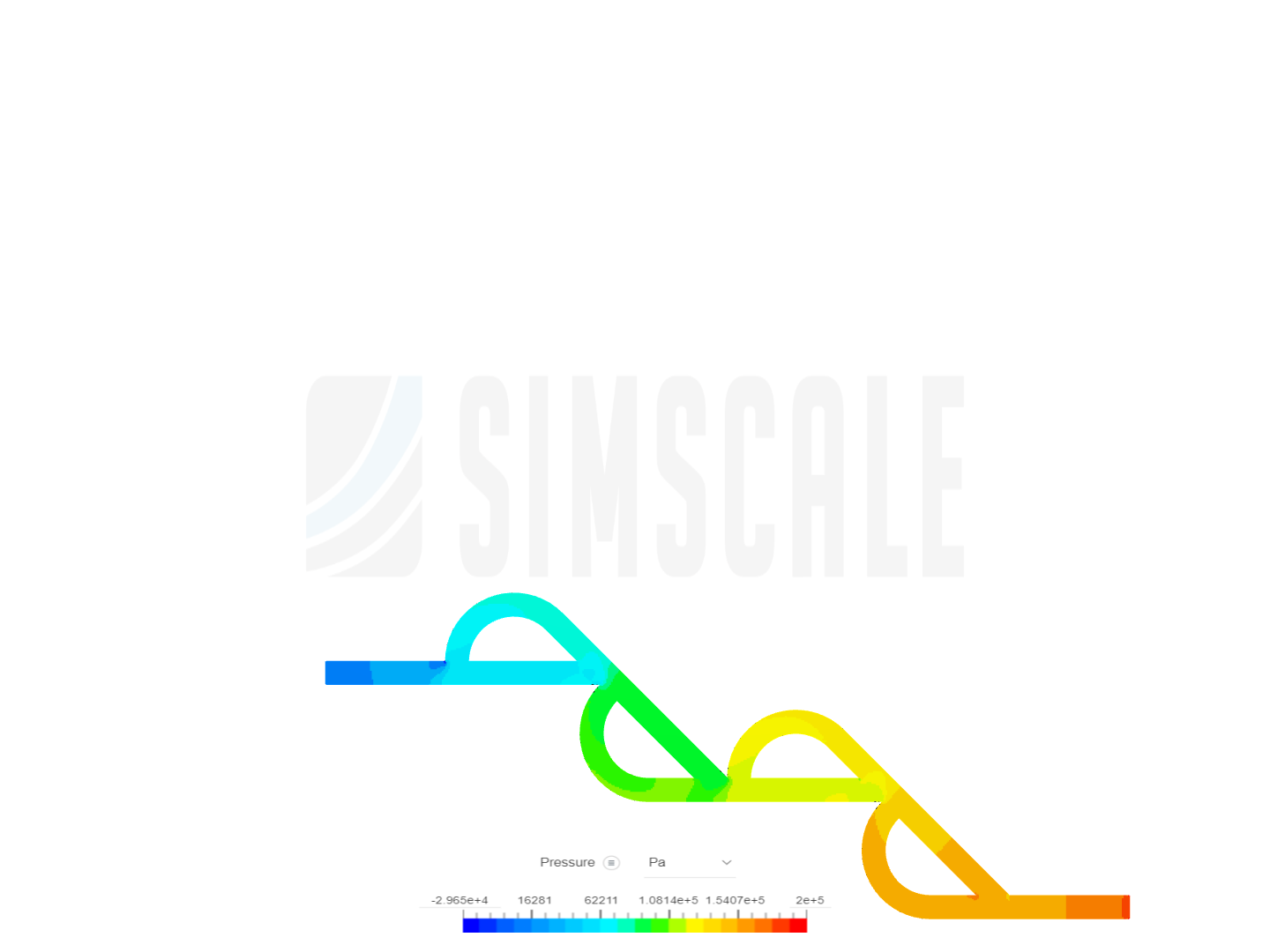 Estudio T45-R Forster con flujo pulsante by chia_cardona | SimScale