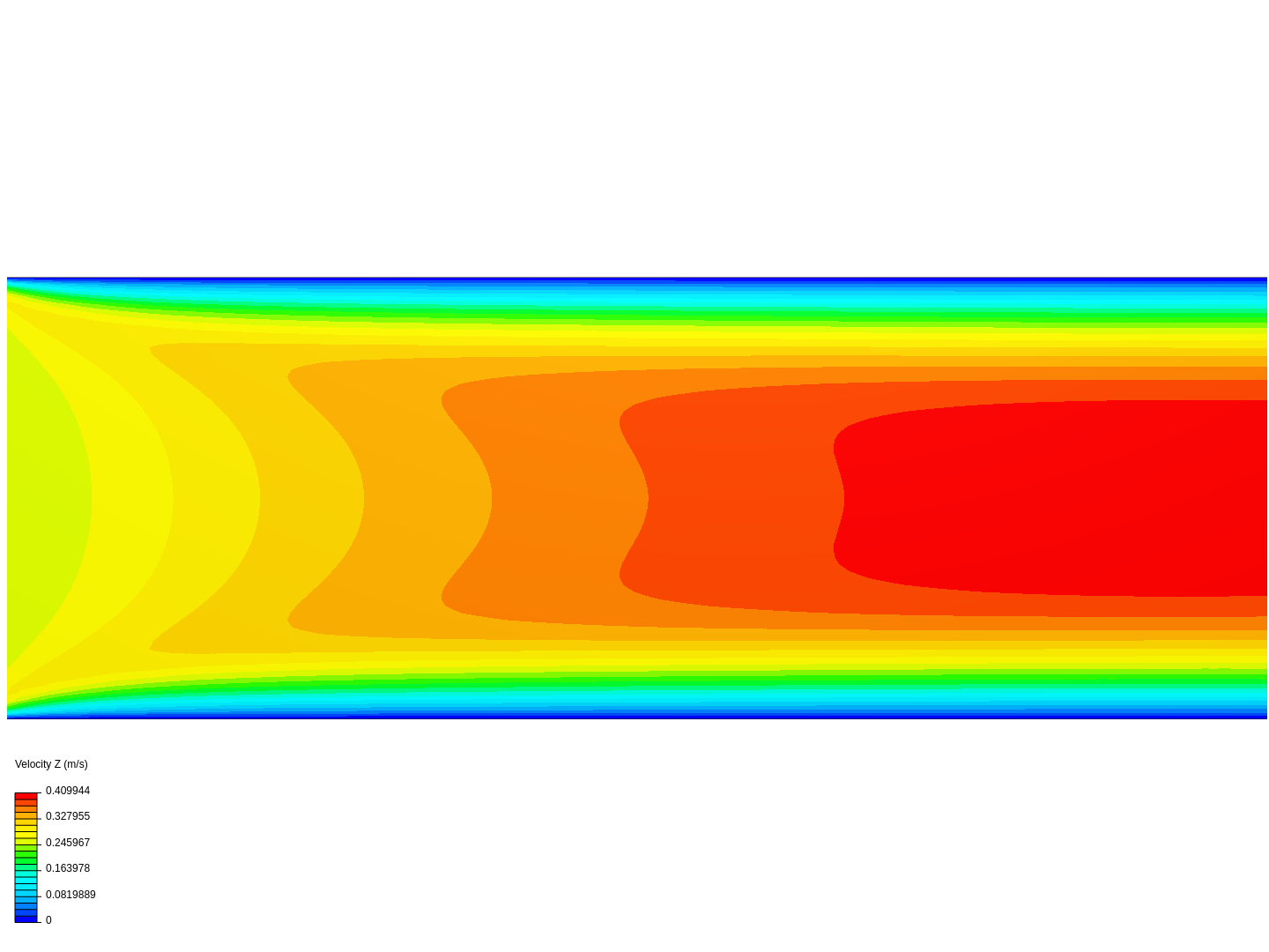 Boundary Layer Flow by chiazw | SimScale