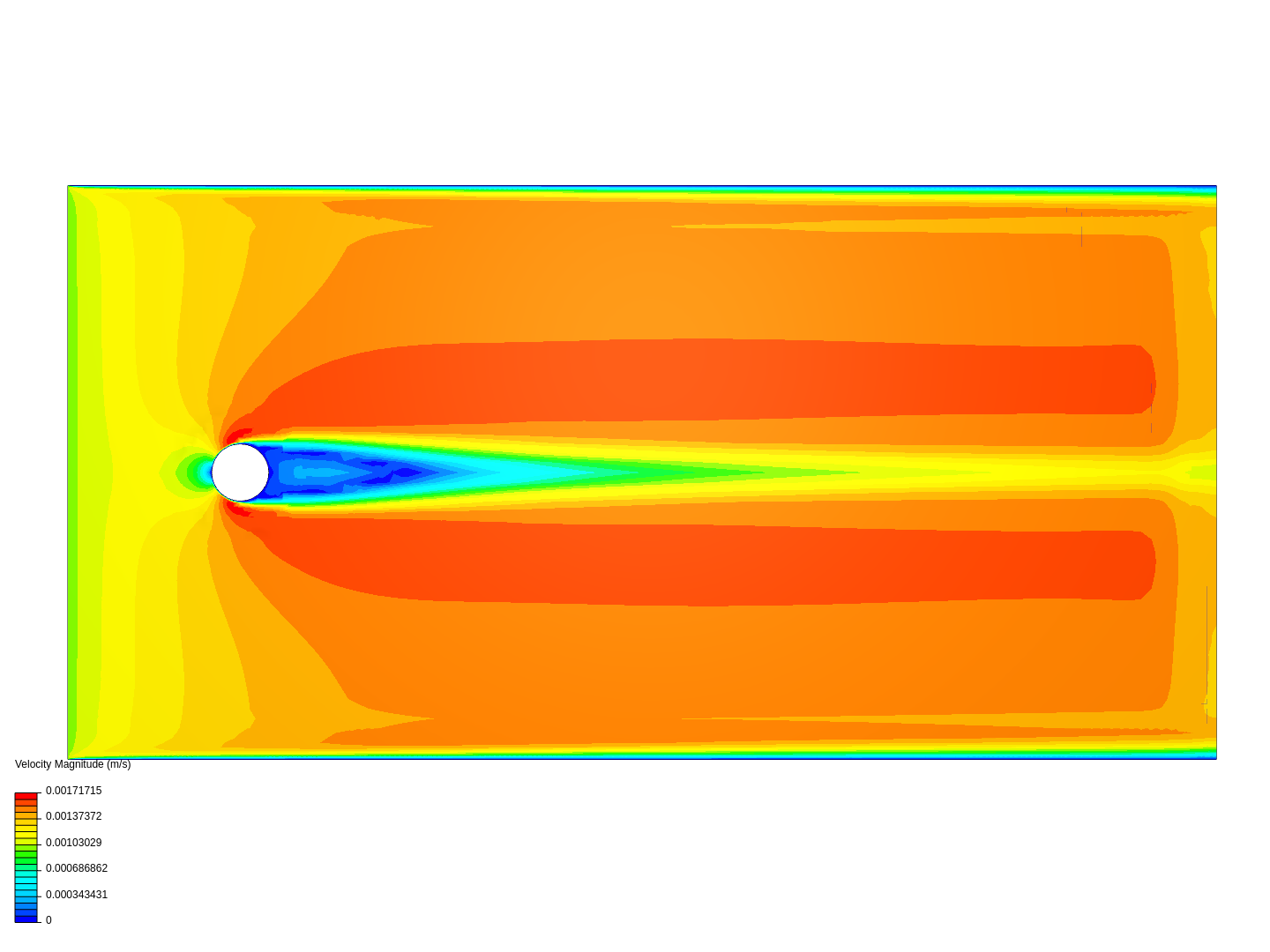 External Flow (Water) by chiazw | SimScale