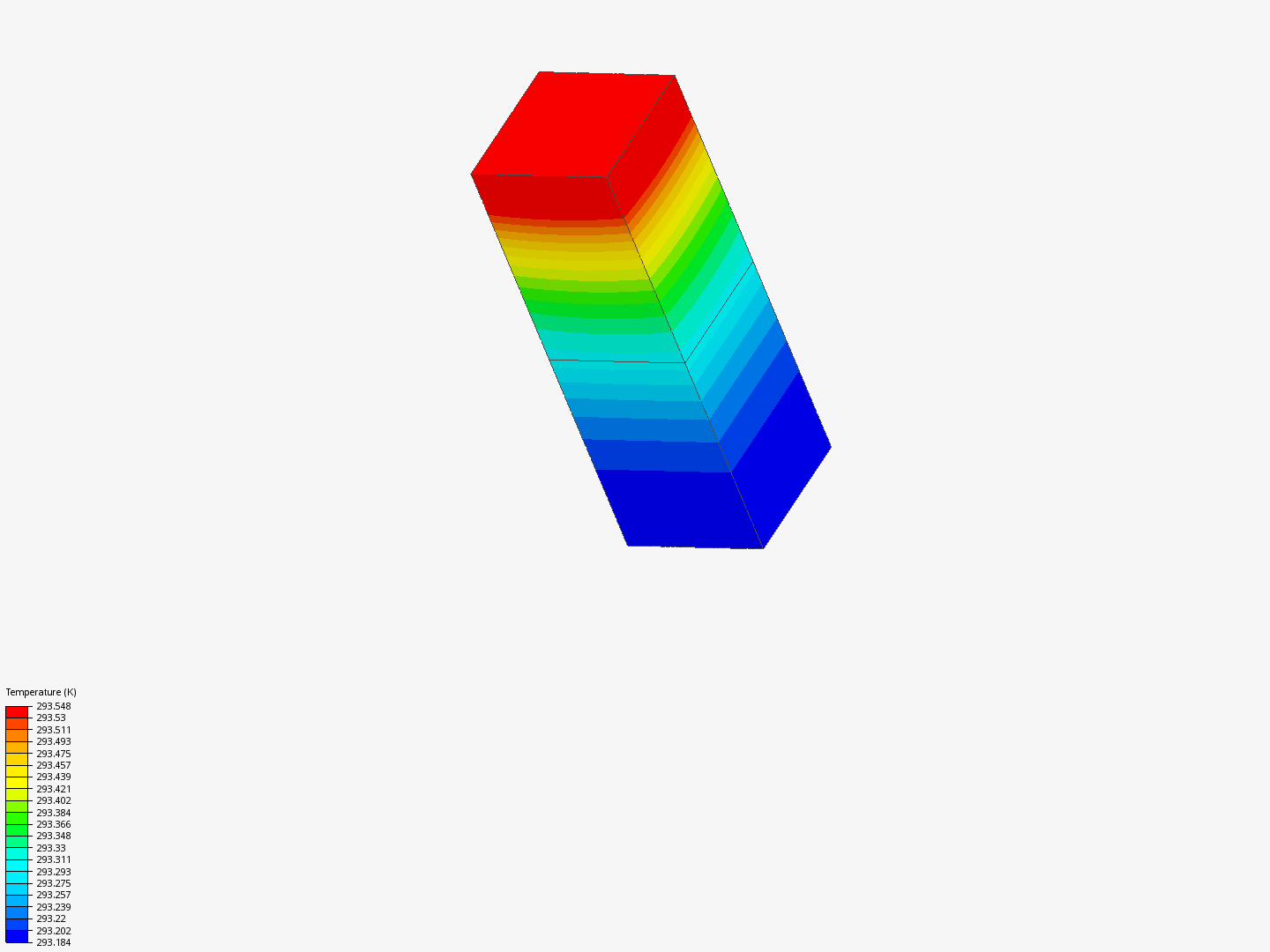 TP_materiau_classe1A_François_hilbert by chilbert | SimScale