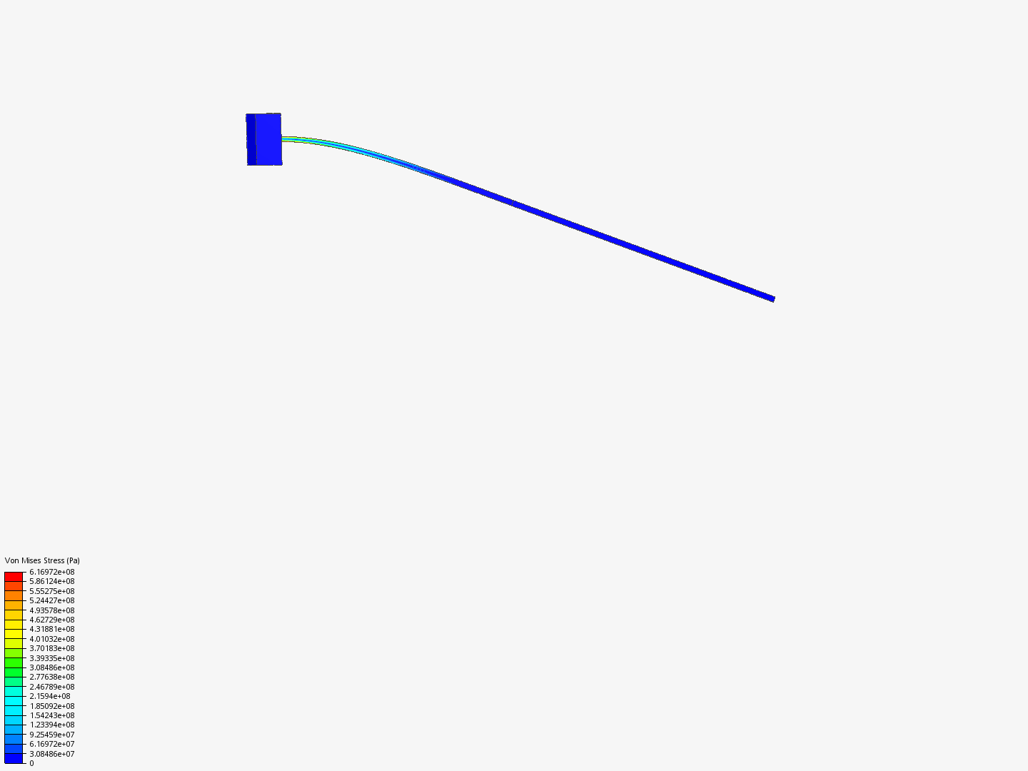 chilbert on SimScale | SimScale | Page 1