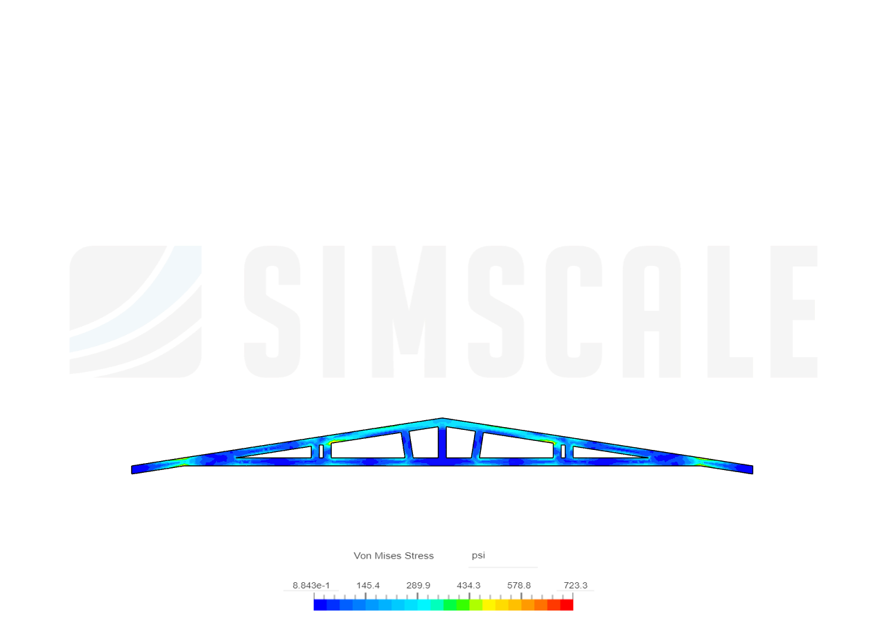 Truss Analysis 2 by chill_ramaco | SimScale