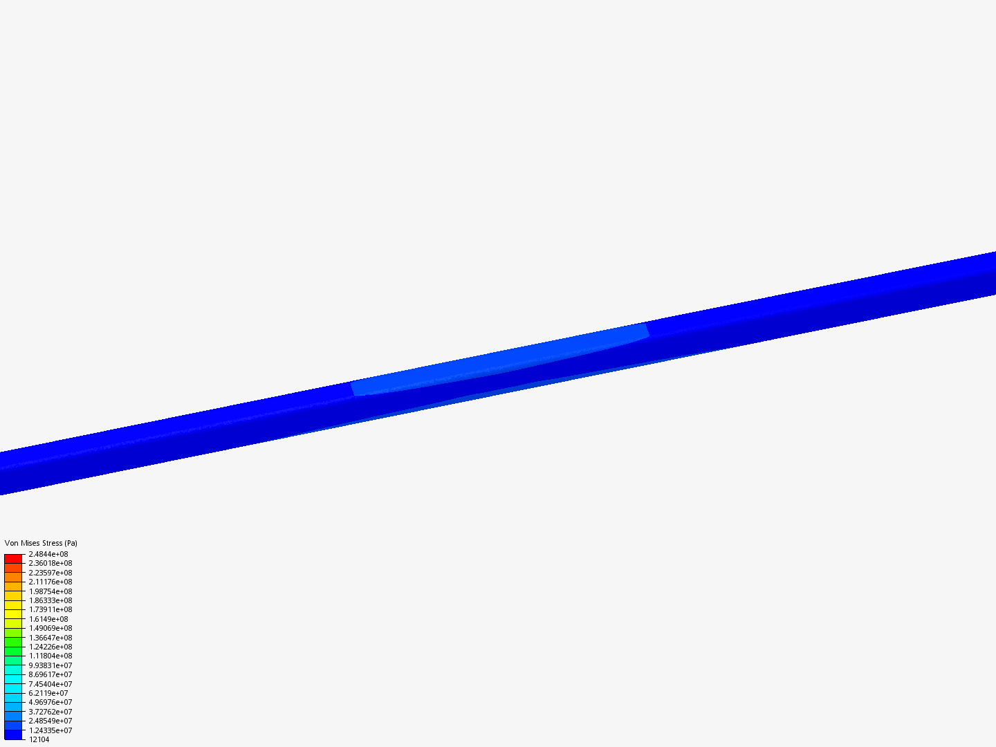 4x2 structure by chinthaka_r | SimScale