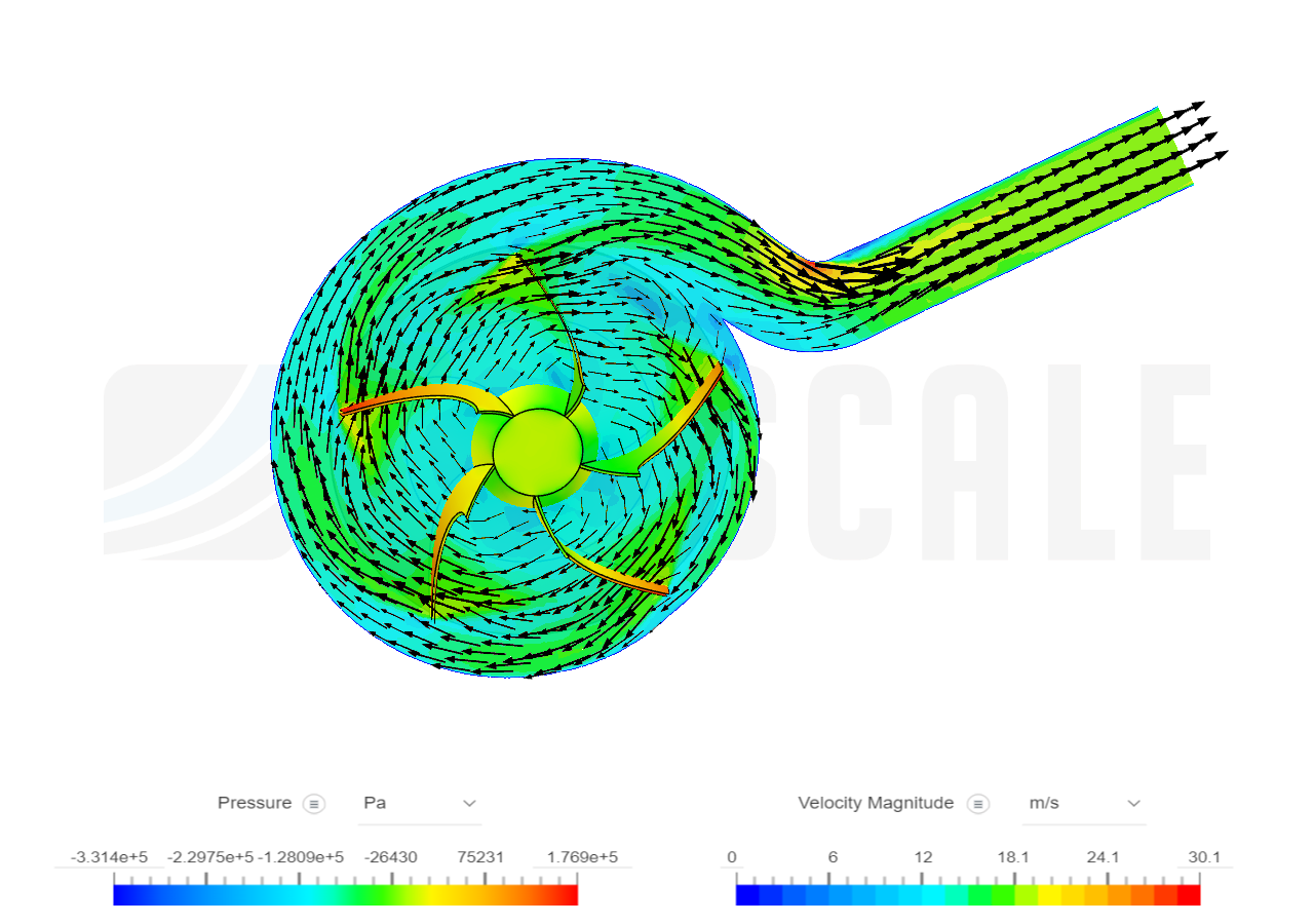 Coursera - Centrifugal Pump Simulation - Copy by chisom | SimScale