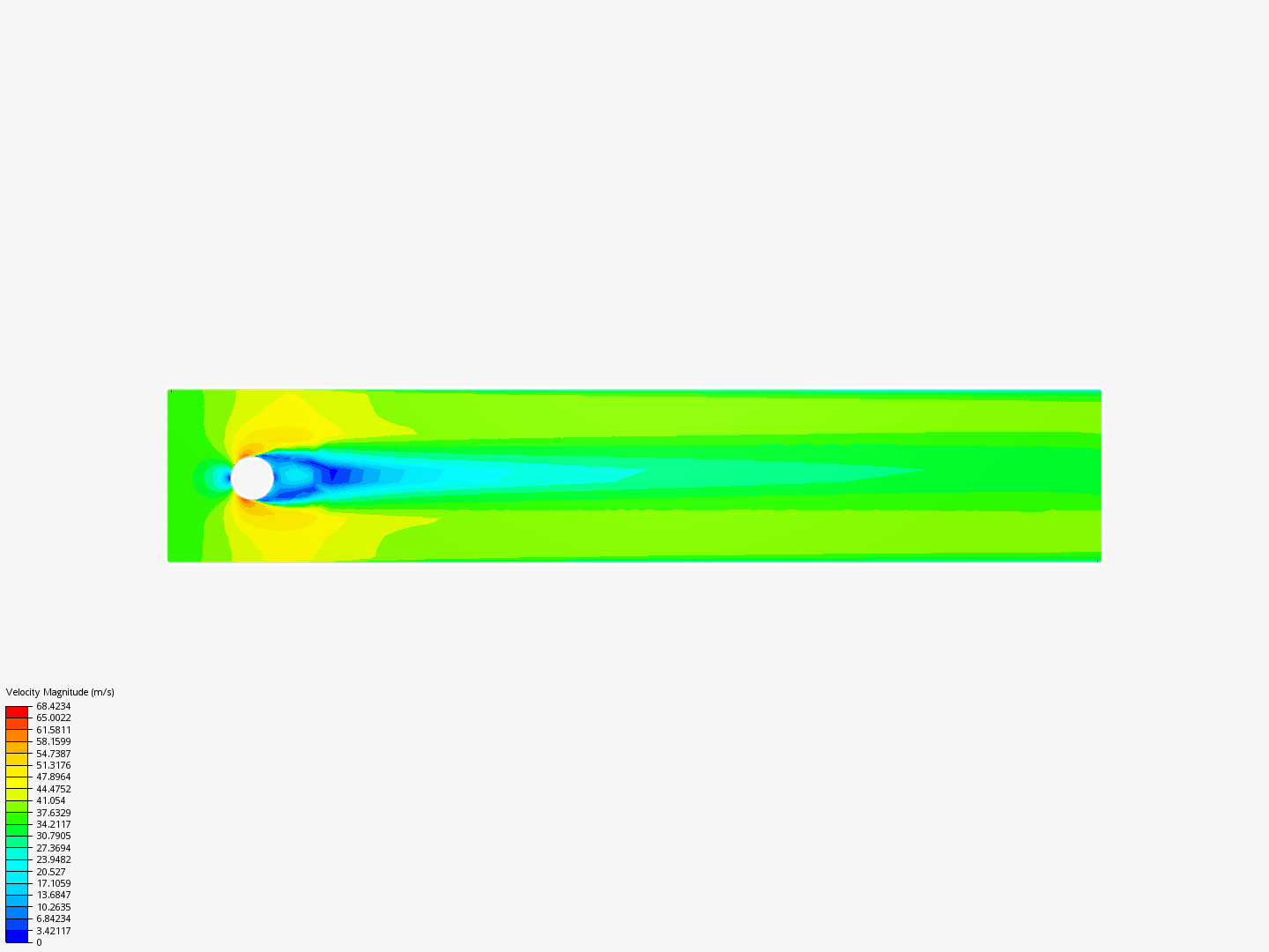 2d flow cylinder by chke4116 | SimScale...
