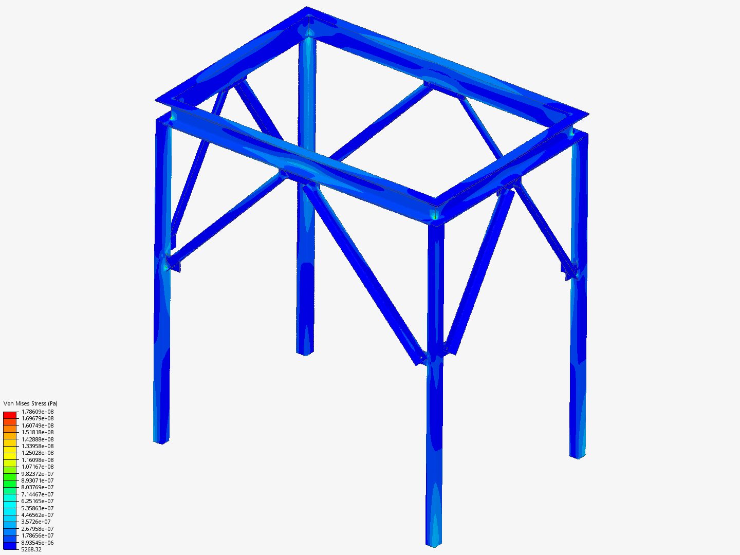 50x50 RHS Lamella Frame by chofer | SimScale