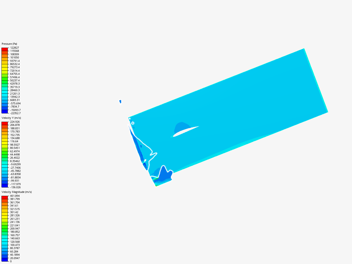 wing clark y by choirul | SimScale