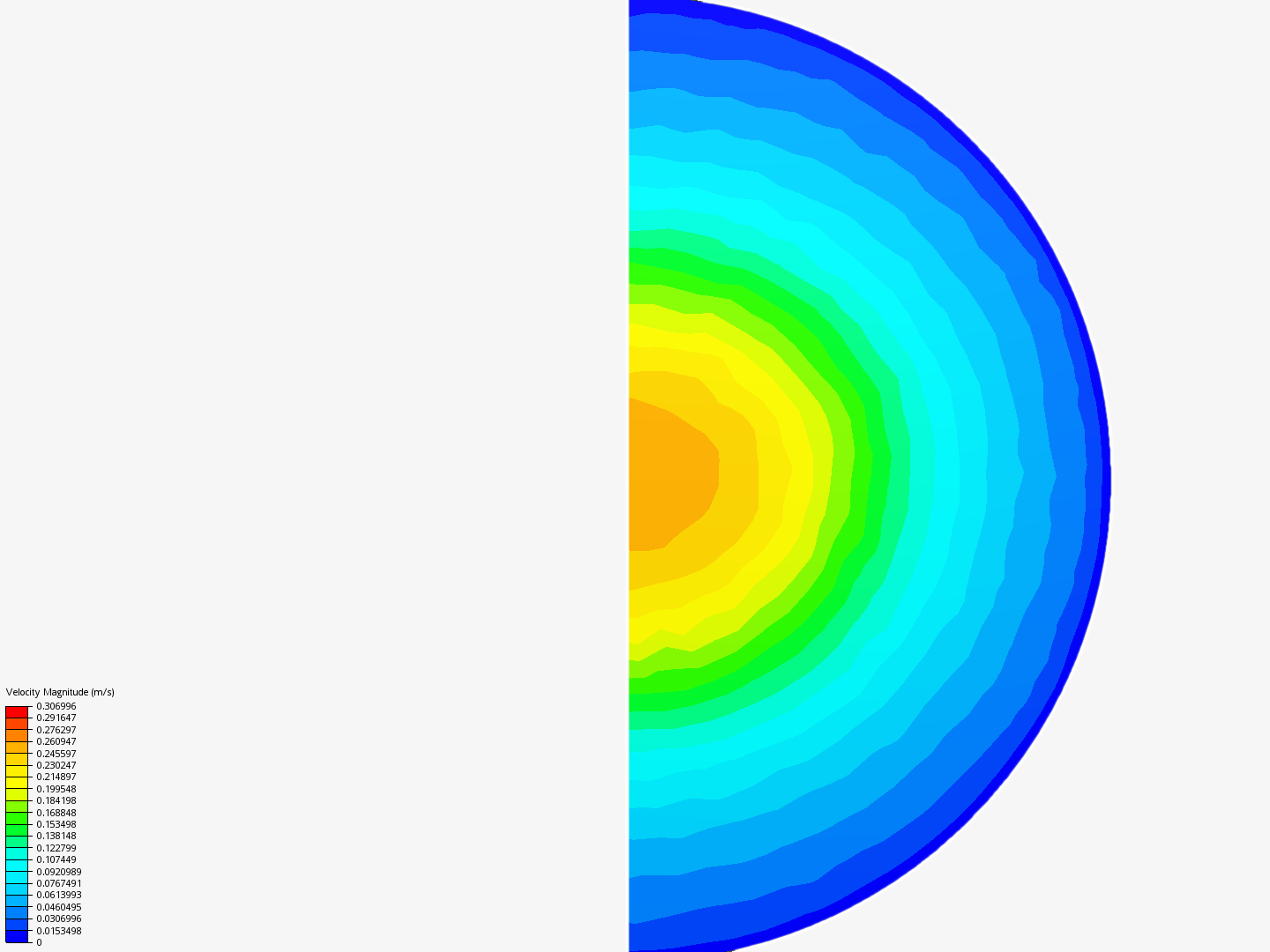 sdfsdfsd by chopchop | SimScale
