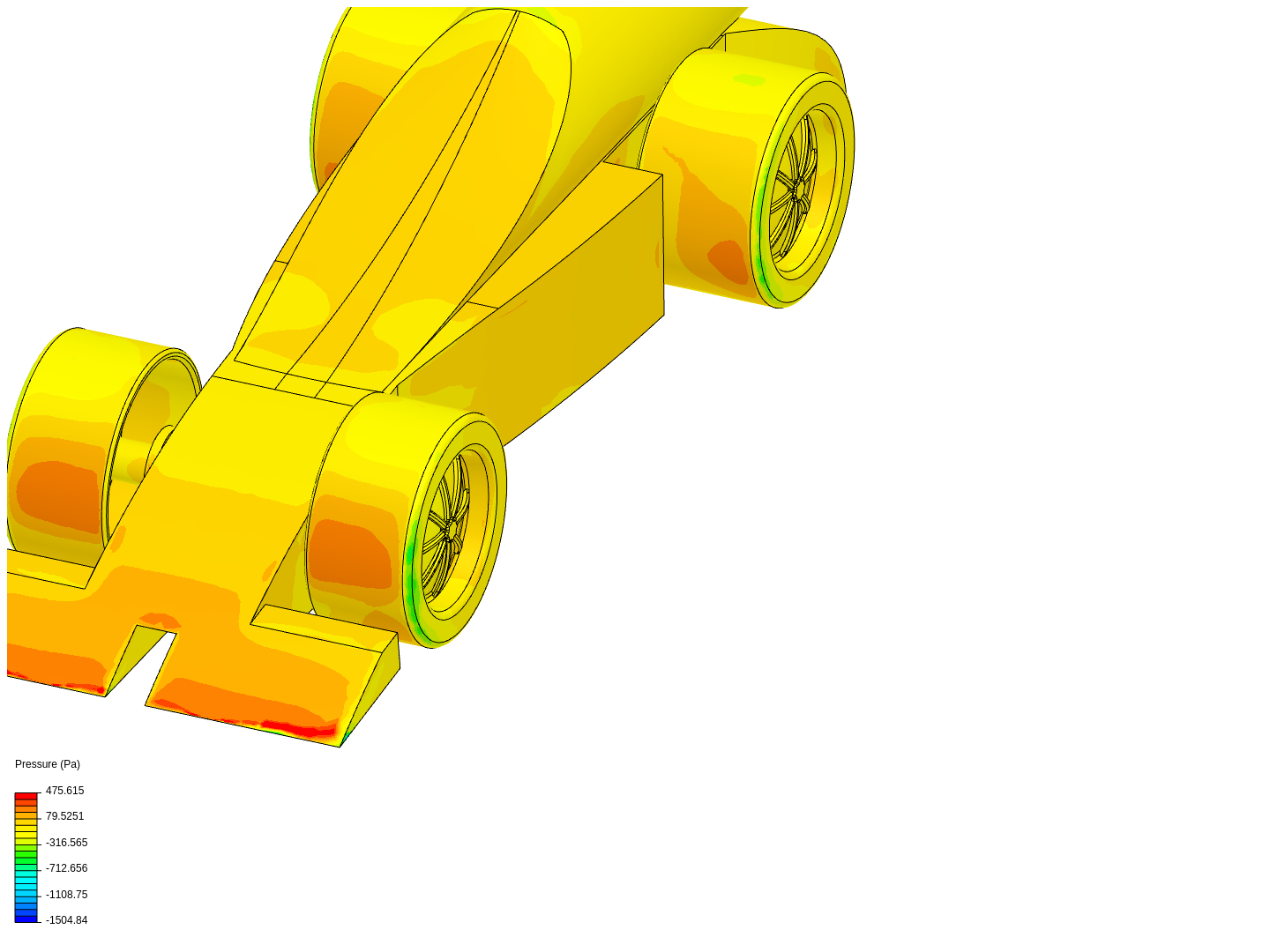 f1 car by chrbro | SimScale