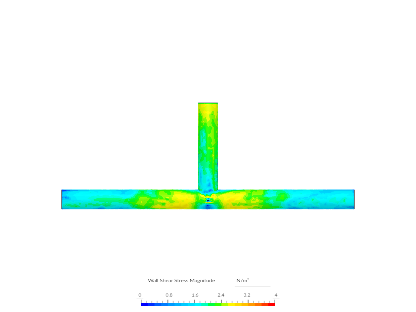 T-Junction Flow - Dividing by chris_admi | SimScale