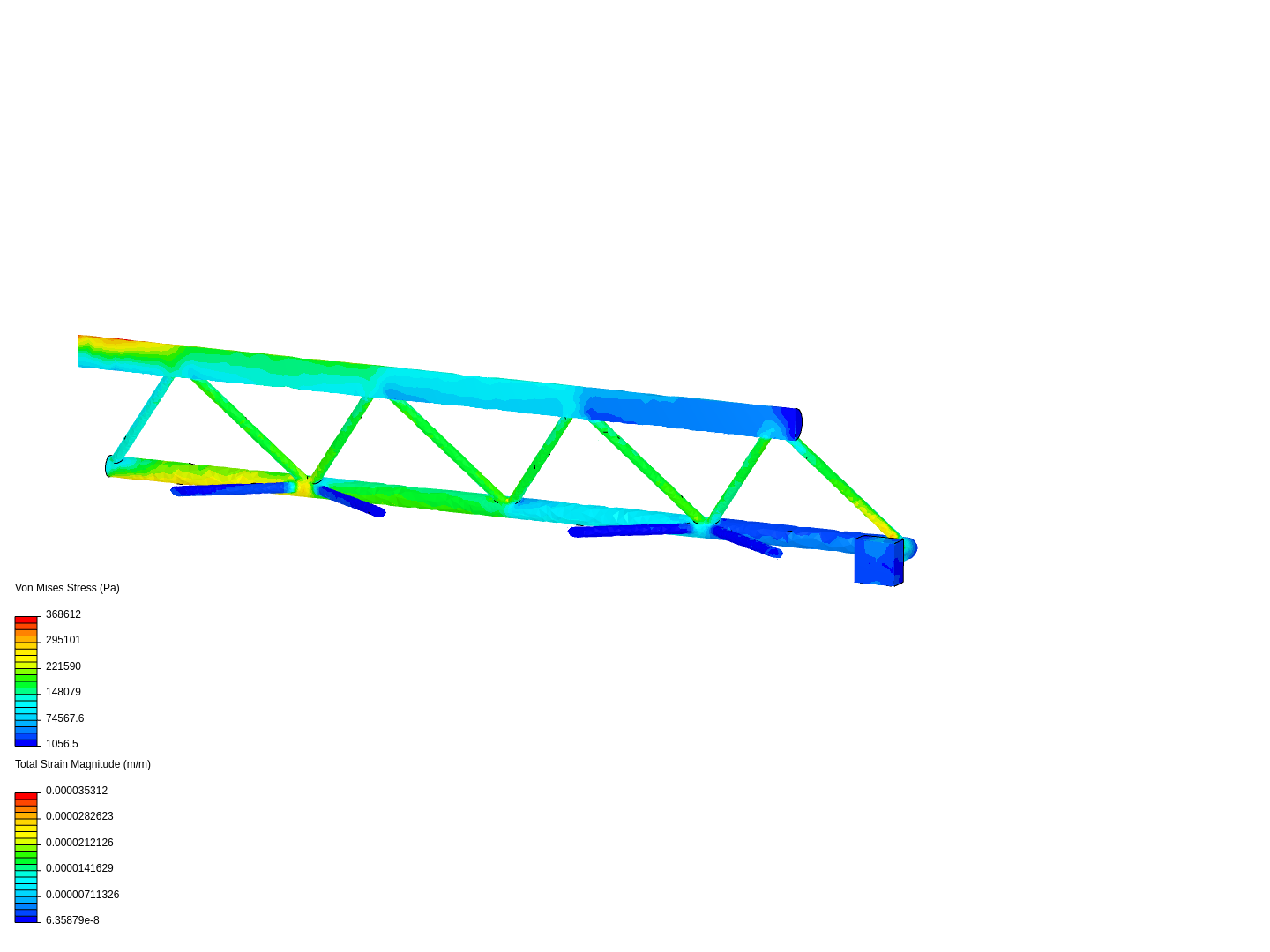 Tutorial - Linear static analysis of a crane by chris_consult | SimScale