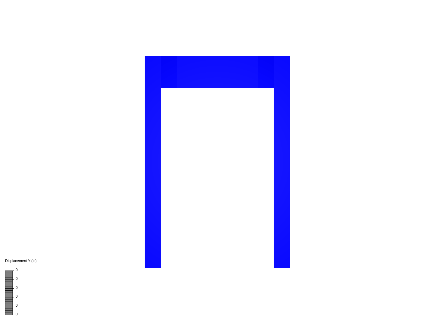 Frame FEA by chris_james117 | SimScale