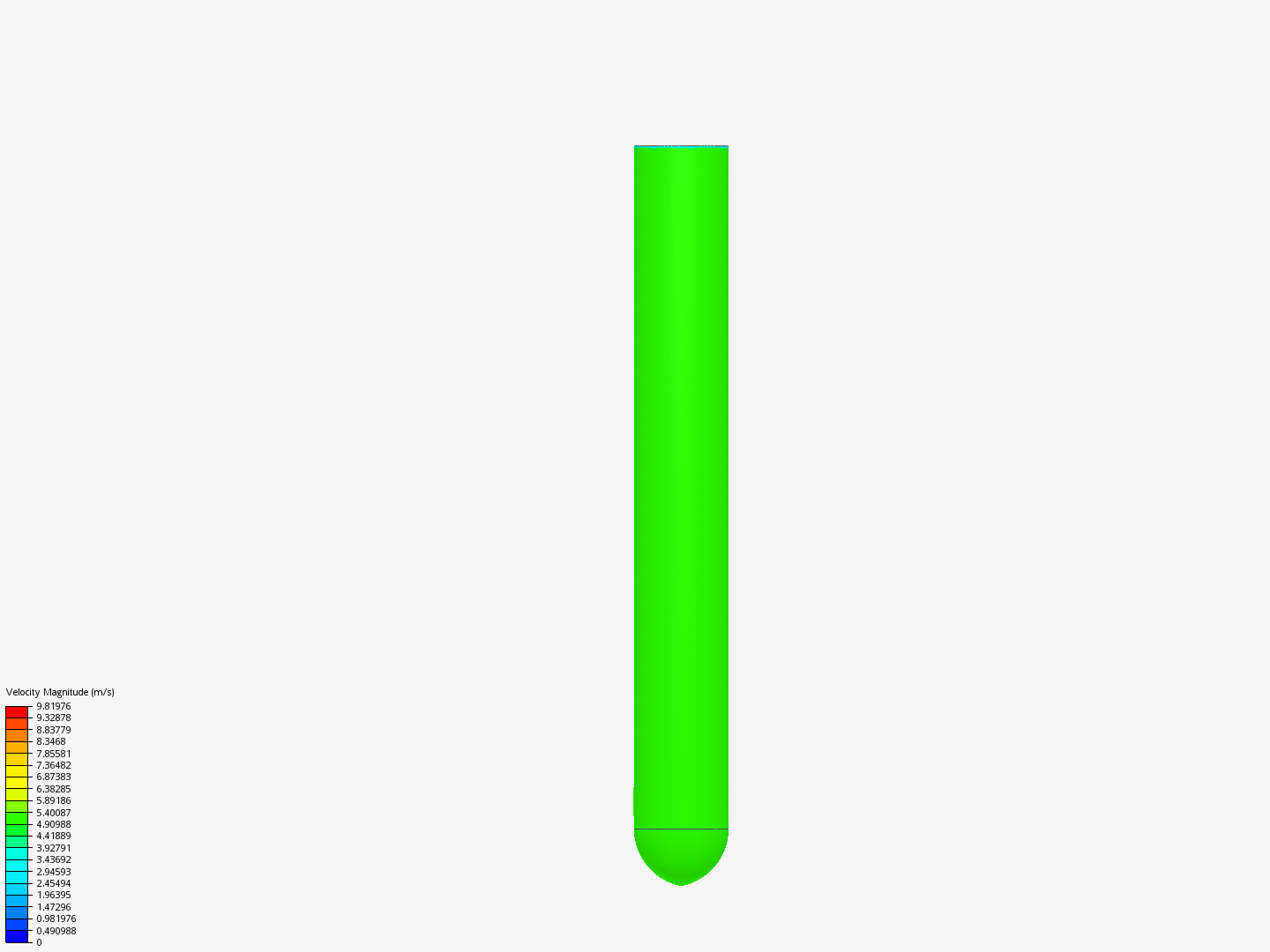 Tube Splash by chriseva | SimScale