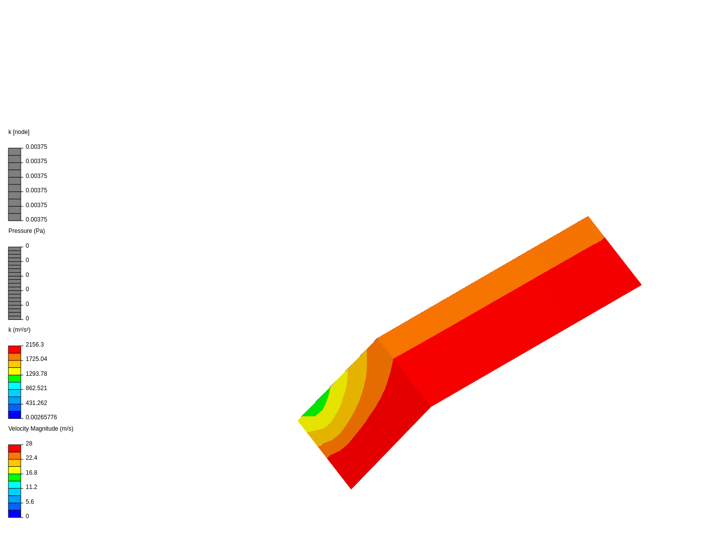 shield 2 by chrismalone188 | SimScale