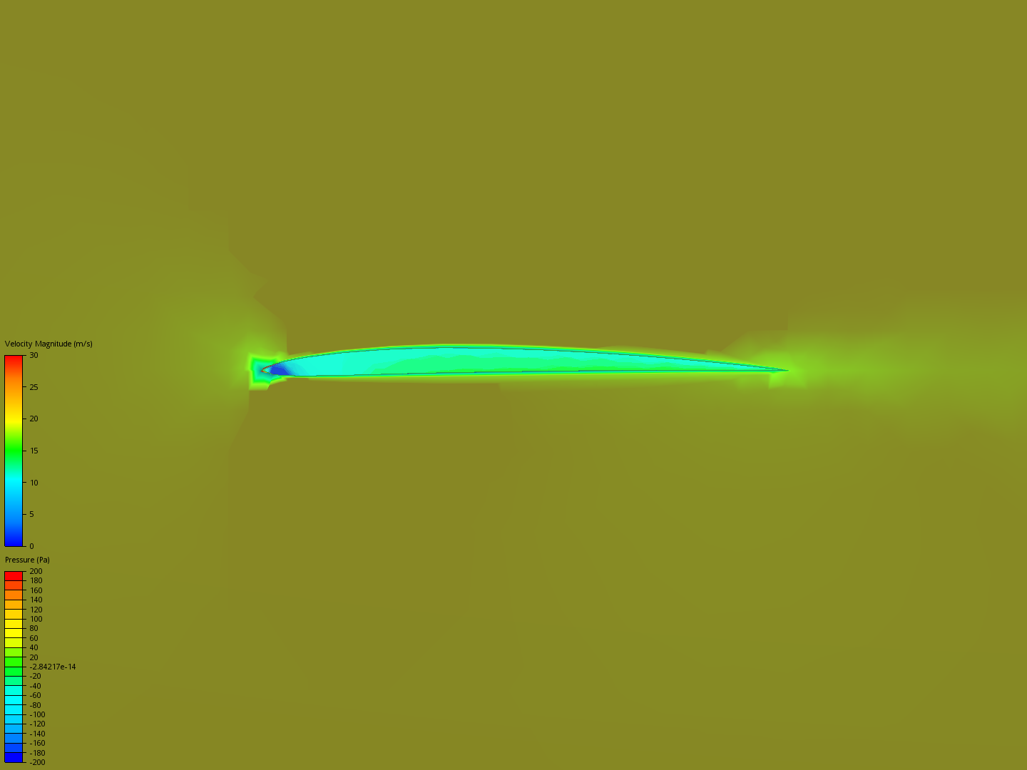 wings - Copy by christensenben | SimScale